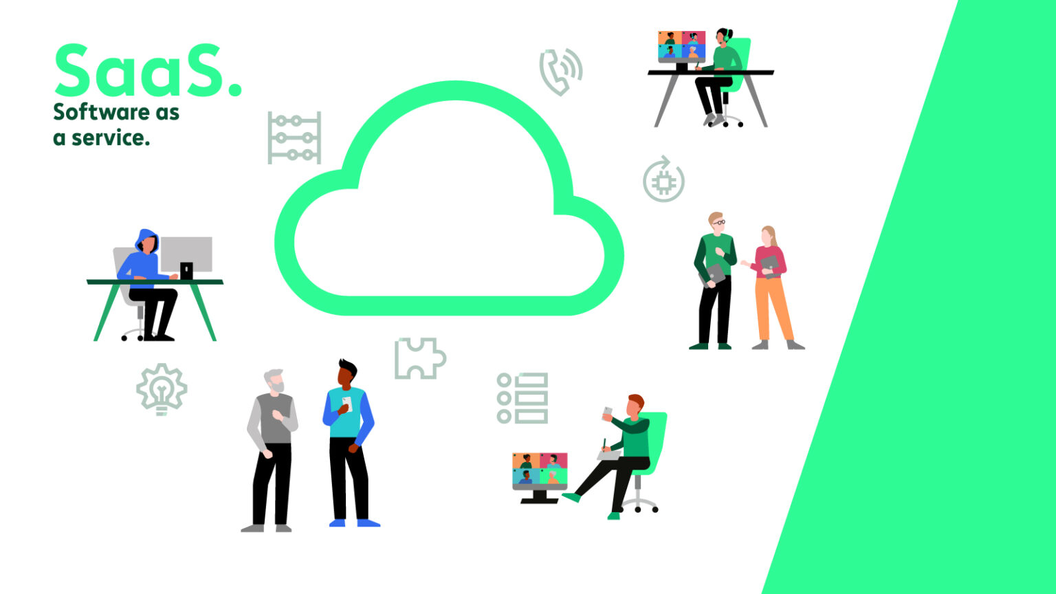 SaaS PLM: Entdecken Sie die Cloud-Vorteile für Ihr Unternehme